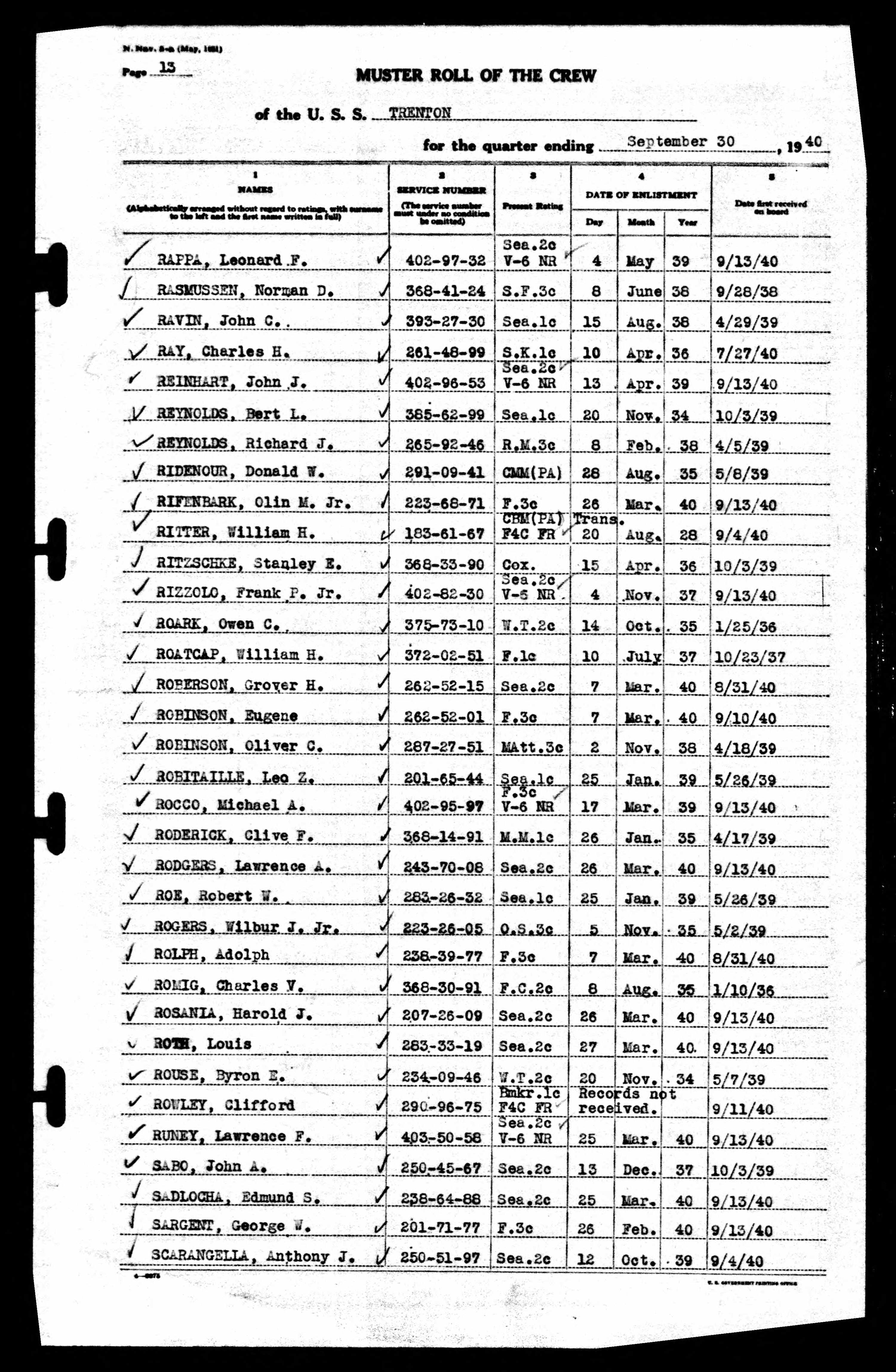 TM1c John Crockett Ravin Historical Information – American Legion ...