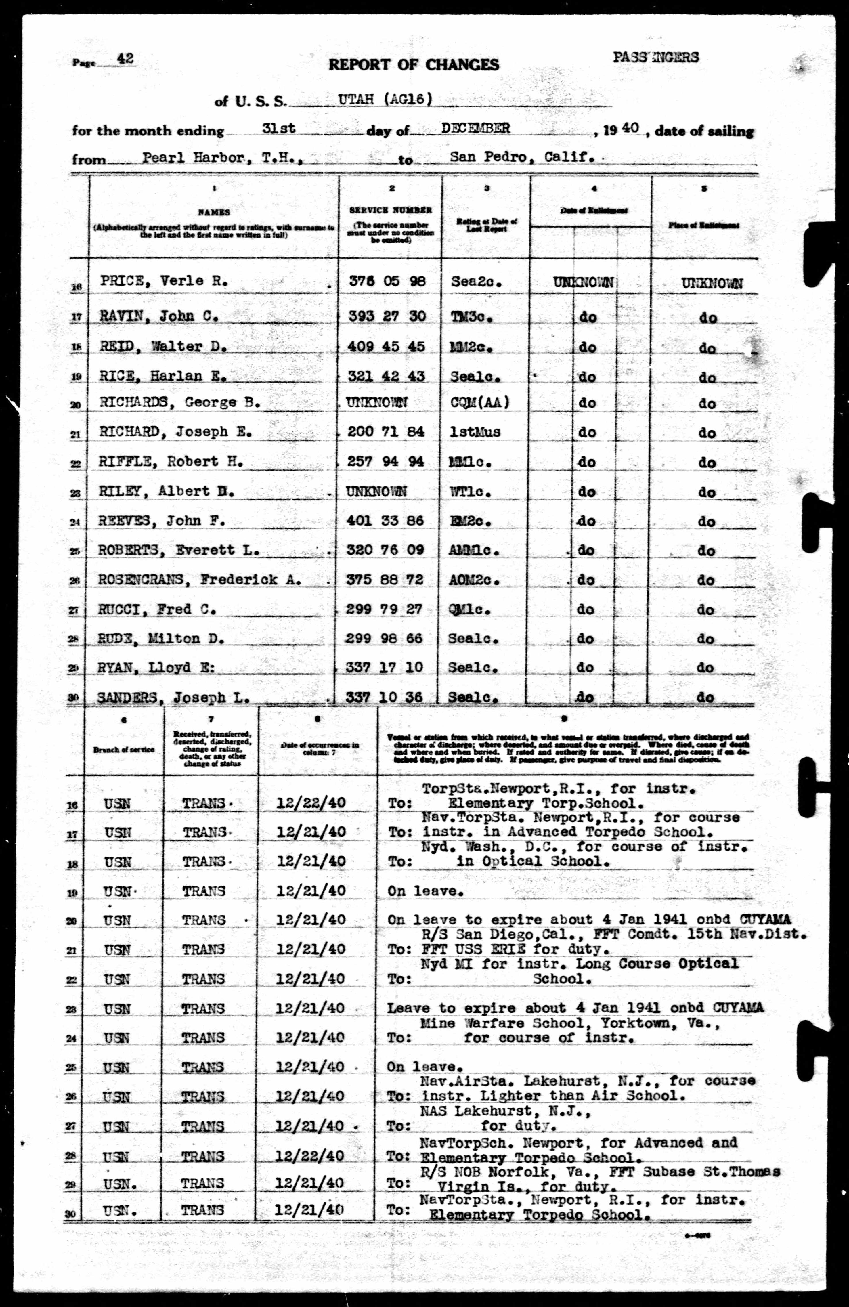 TM1c John Crockett Ravin Historical Information – American Legion ...